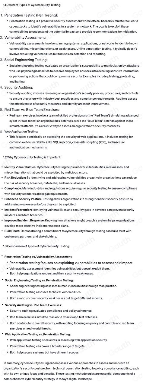 Solved 11 Explain Different Types Of Cyber Security Testing Must