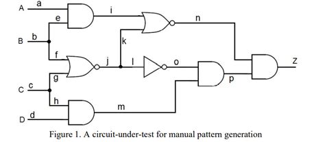 Solved Manual Test Pattern Generation A Chegg