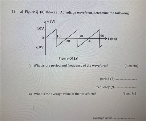 Solved A ﻿figure Q1 A ﻿shows An Ac ﻿voltage Waveform