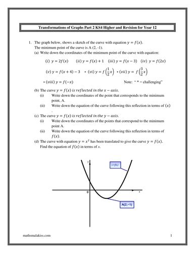 Transformations Of Graphs Part 2 9th 12th Grade Teaching Resources