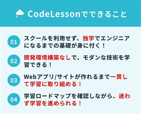 未経験から独学でwebアプリ・サイトを作る「code lesson」 プログラミング学習サービス β版の先行体験ユーザー募集を開始｜株式会社
