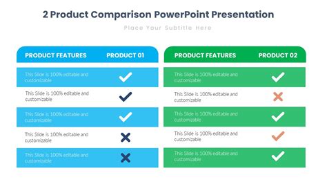 2 Product Comparison Powerpoint Presentation 100 Editable Pptx