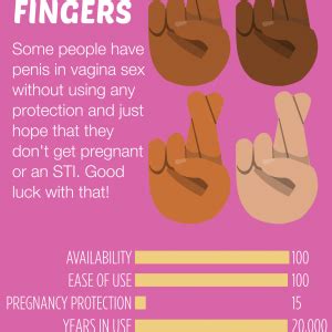 Safer Sex Aces A Card Game About How To Have Safer Sex