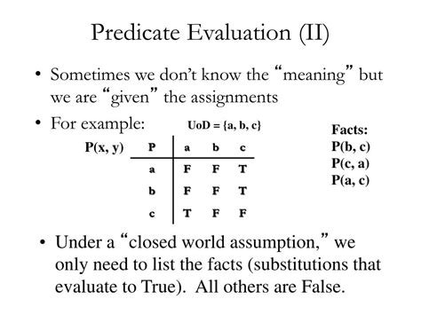 Ppt Predicate Calculus Powerpoint Presentation Free Download Id