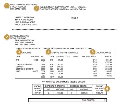 Checking Account Statement
