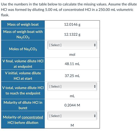 Answered Use The Numbers In The Table Below To… Bartleby