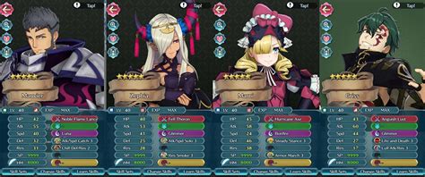 The Hounds Ghb Theorycraft R Fireemblemheroes