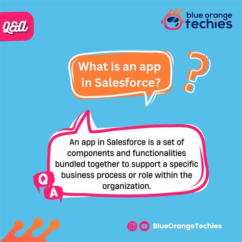 Blue Orange Techies On Linkedin 🚀 Demystifying Salesforce Apps What They Are And Why They Matter
