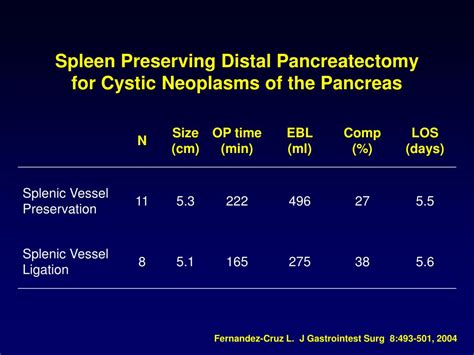 PPT - Laparoscopic Pancreatectomy PowerPoint Presentation, free download - ID:447449