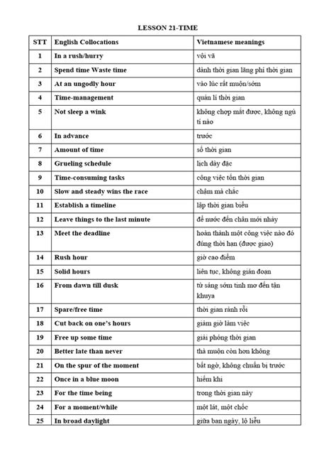Lesson 21 Pdf