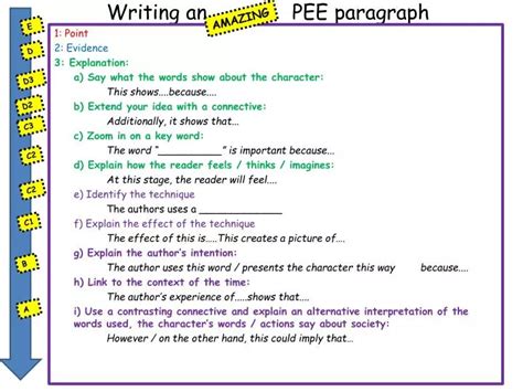 Ppt Writing An Pee Paragraph Powerpoint Presentation Free Download Id 2582045