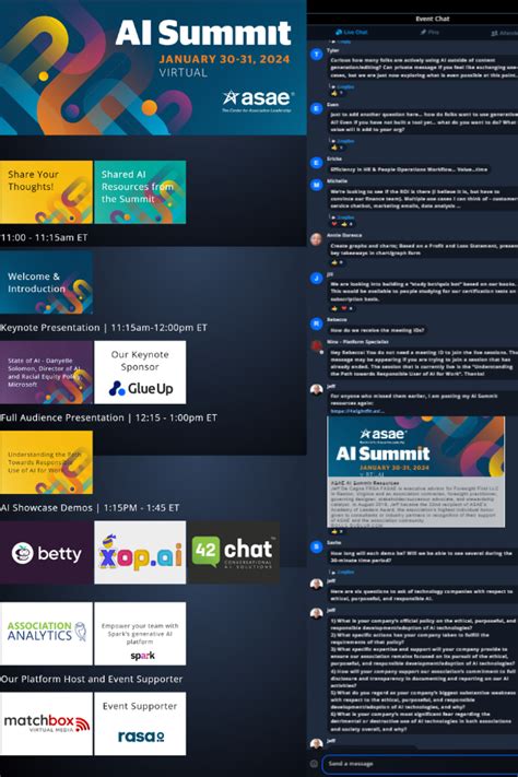 Why Members Are Thanking Asae For Hosting An Ai Summit Matchbox Digital Initiatives