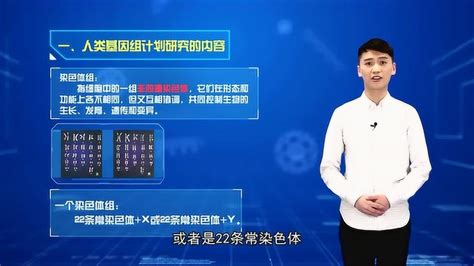 专题九5 3人类基因组计划及其意义 高清1080p在线观看平台 腾讯视频