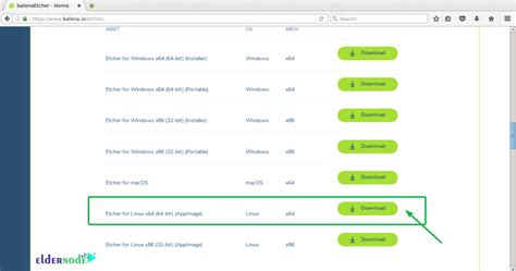 How To Install Etcher On Debian Eldernode Blog