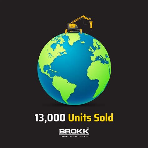 Brokk Australia Pty Ltd On Linkedin Brokk Innovation Milestone