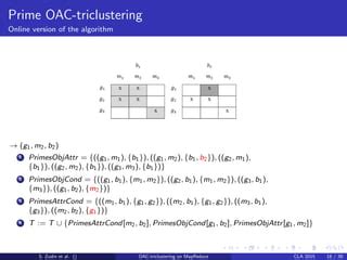 Context Aware Recommender System Based On Boolean Matrix Factorisation