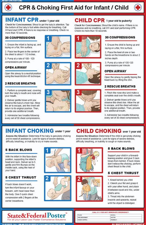 Infant Cpr Choking Print Out Coloring Pages [2025]