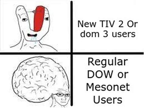 Discuss Everything About Twisted Roblox Game Wiki Fandom