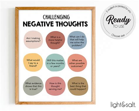 Challenging Negative Thoughts Poster Cognitive Behavioral Therapy Cbt Counselor Office Decor