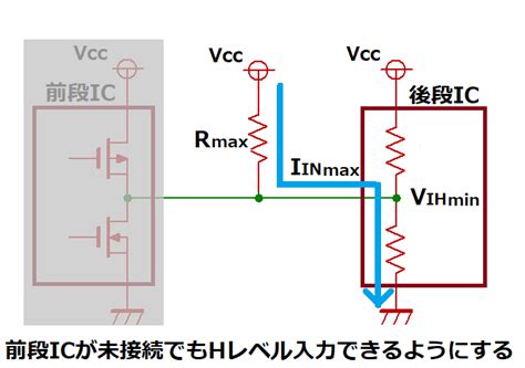 【初級者向】プルアップ、プルダウンの効果と抵抗値の決め方 アナデジ太郎の回路設計