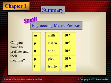 Electric Circuits Fundamentals Ppt Download