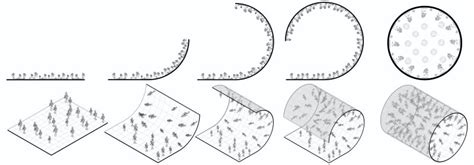 New Relationship Between Object X Ground Diagram Hossein Farid