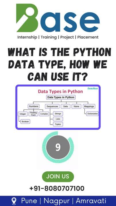 ibase electrosoft llp on linkedin datatype set python array numpy