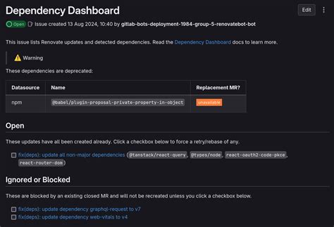 Renovatebot Devops Division Guidebook