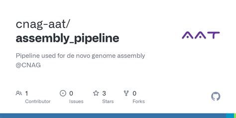 Github Cnag Aat Assembly Pipeline Pipeline Used For De Novo Genome Assembly Cnag