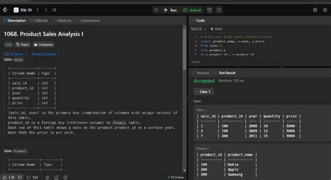 Sql Leetcode Dataanalytics Problemsolving Learning Datascience Pintu Kumar Sah
