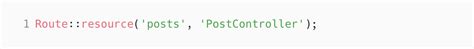 Coding Tests To Assess Developers Programming Skills