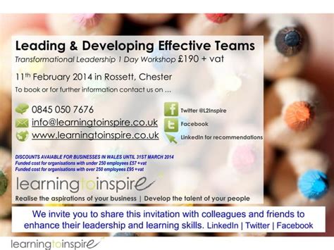 Leading And Developing Effective Teams Ppt