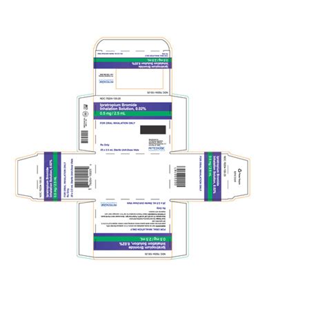 Ipratropium Medication Template