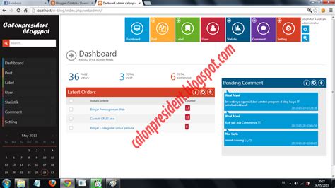 Tutorial Codeigniter Content Management System Cms Dengan