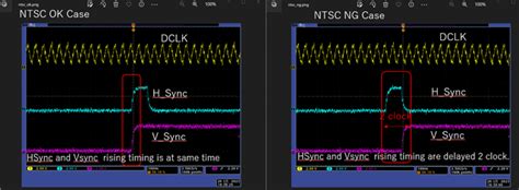 EVAL ADV7182AEBZ HSYNC VSYNC Abnormal Timing Q A Video EngineerZone
