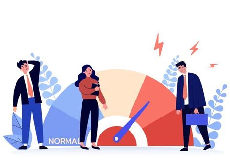 7 Signs Of Poor Performance Management Process At Work How To Motivate Employees Performance