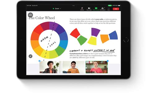 IPad Mini Why IPad Apple