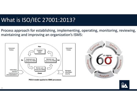Information Security Management System Isms Overview Pdf