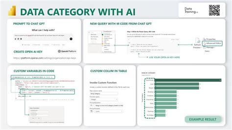 Powerbi Report Visualization Ai Chatgpt Openai Bas Dohmen How To Power Bi 15 Comments