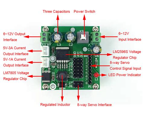 DC DC Step Down Power Supply Module 2 Channel 5V 1A 3A Output