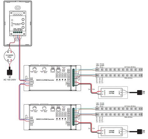 Dmx Controller Wiring Diagram Wiring Today