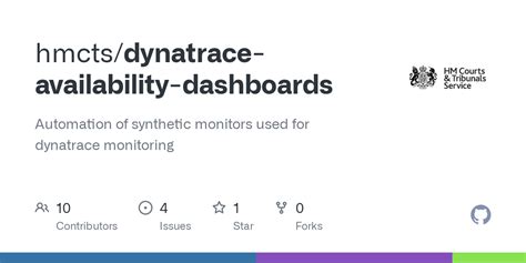 Github Hmctsdynatrace Availability Dashboards Automation Of