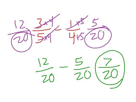 add subtract quicker method math fractions adding and subtracting
