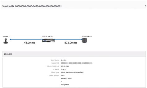 Hdx Insight Netscaler Application Delivery Management 141