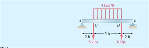 modify the following matlab script to plot the above