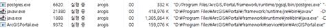solved portal 11 2 to 11 3 upgrade fails browser opens to esri