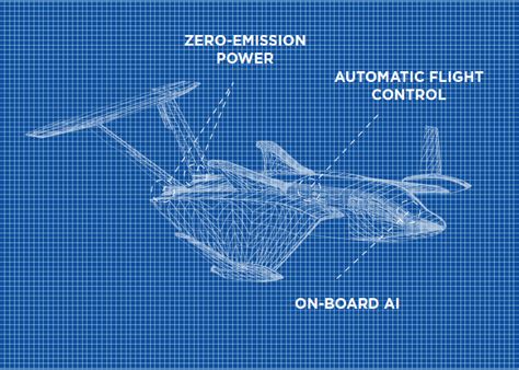 Airship Autonomous Flying Ships For Inter Island And Inland Waters