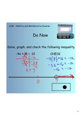 Day Multiplicative And Additive Inverse PDF