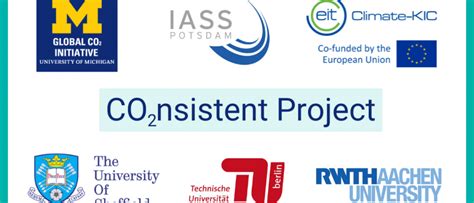 Launch Of The Techno Economic Assessment And Life Cycle Assessment