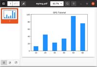Save Matplotlib Figure As SVG And PDF Using Python GeeksforGeeks